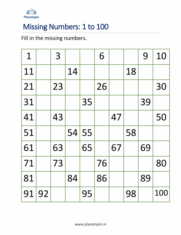 Missing numbers worksheets 1 to 100 %