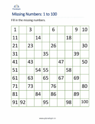 Missing numbers worksheets 1 to 100 %