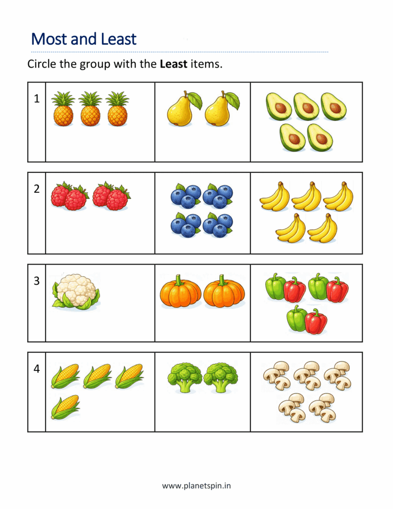 More Most Less Least worksheets for kindergarten | Planetspin.in