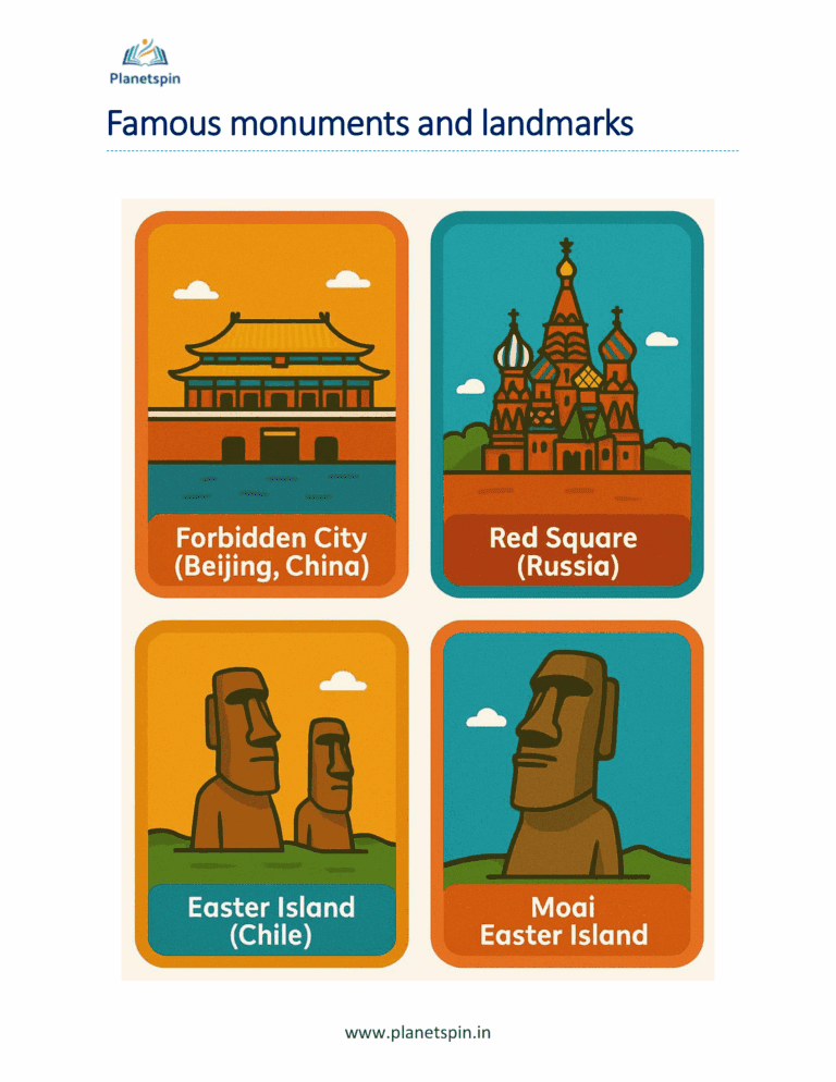 Landmarks flashcards in the world | Planetspin.in