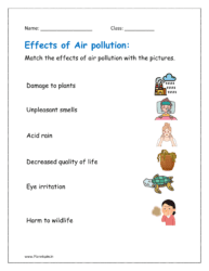 Air pollution worksheet for kindergarten | Planetspin.in