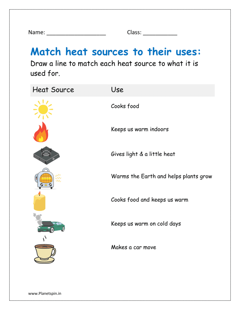 Sources of energy worksheet | Planetspin.in