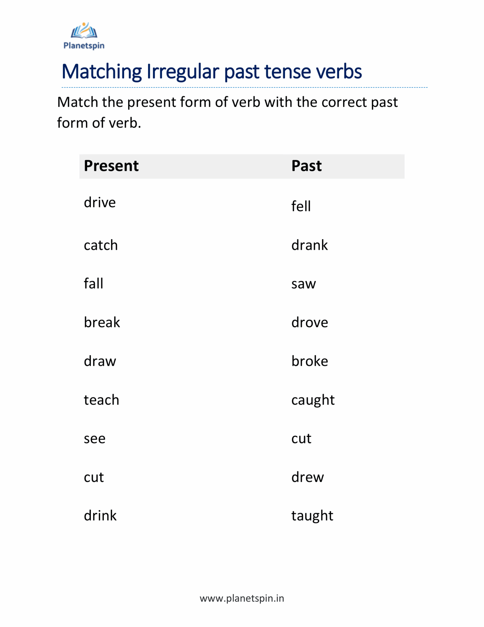 Past form of irregular verbs worksheet for grade 2 | Planetspin.in