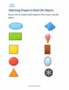 Shapes in real life objects worksheet | Planetspin.in
