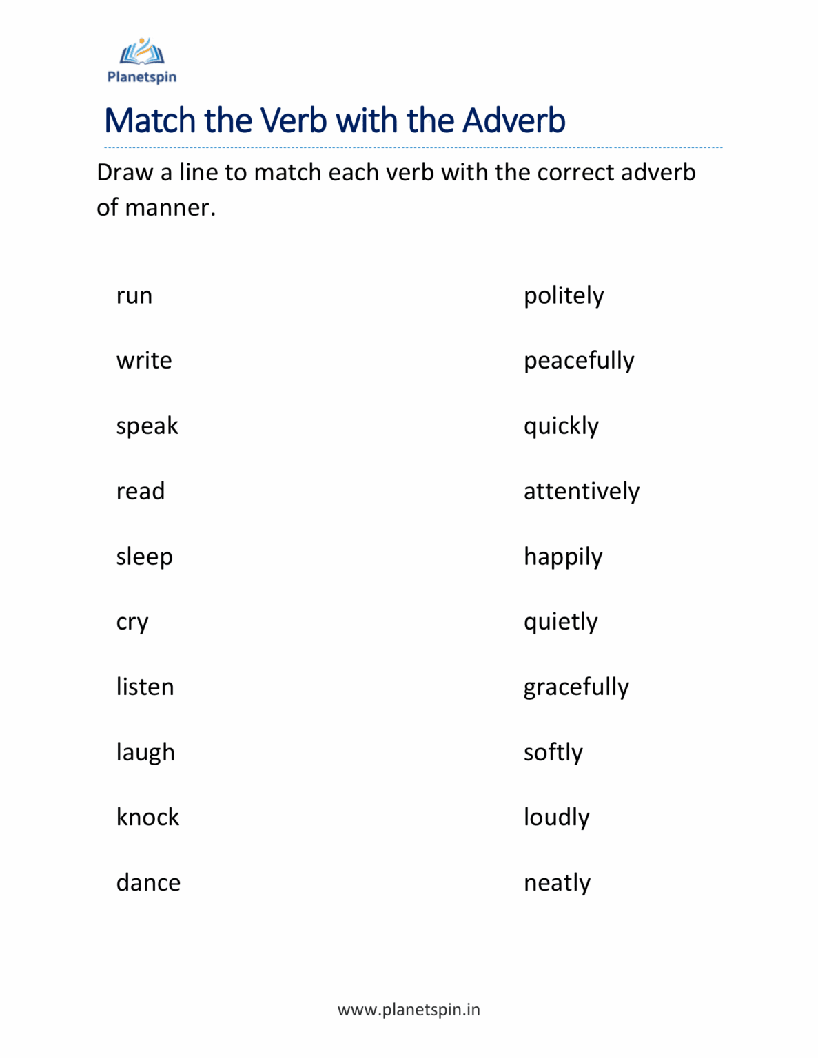 Adverbs of manner worksheet for grade 2 | Planetspin.in