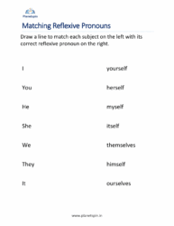 Reflexive pronoun worksheet for grade 2 | Planetspin.in
