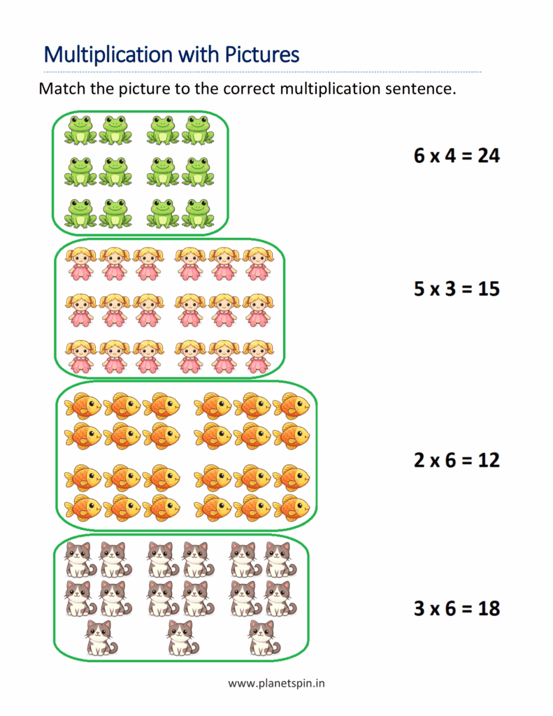 Multiplication with pictures worksheet for grade 2 | Planetspin.in