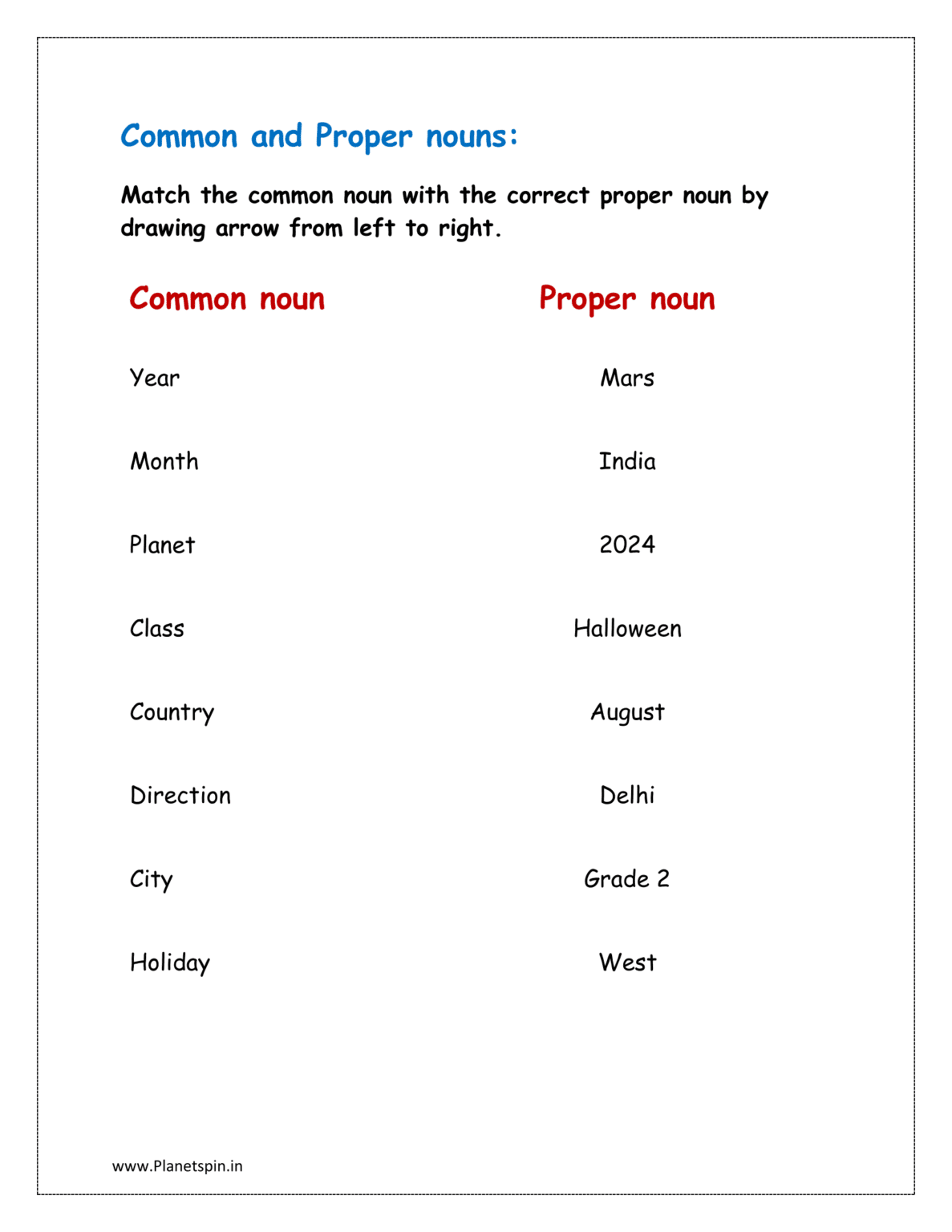 Nouns worksheet for grade 1 | Planetspin.in