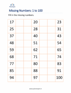 Missing numbers worksheets 1 to 100 %