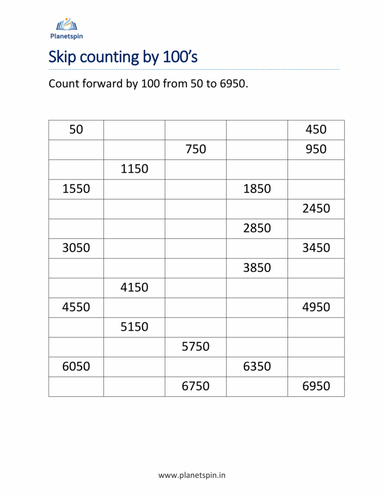 Skip counting by 100 worksheets for grade 2 | Planetspin.in