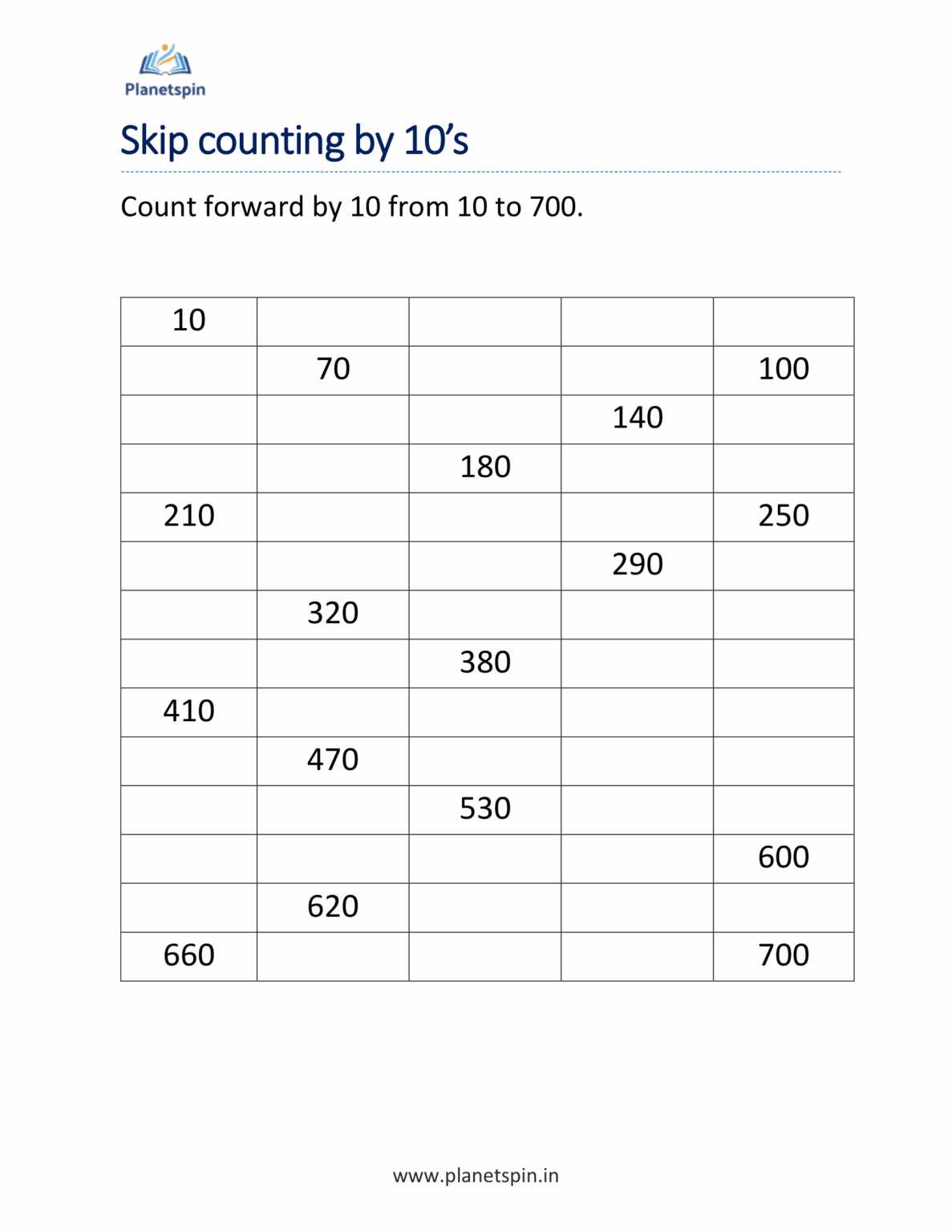 Skip counting by 10 worksheets for grade 2 | Planetspin.in