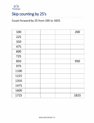 Skip counting by 25 worksheets for grade 2 | Planetspin.in