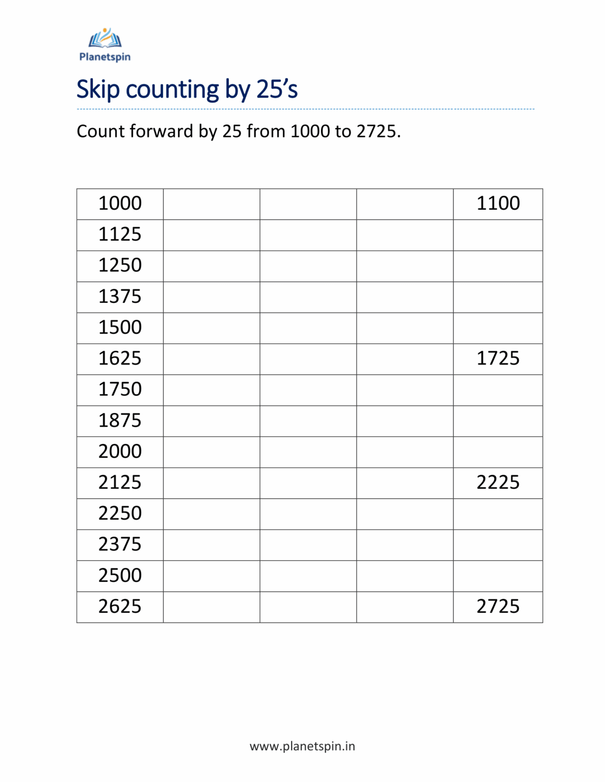 Skip counting by 25 worksheets for grade 2 | Planetspin.in