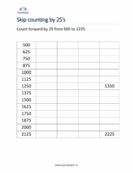 Skip counting by 25 worksheets for grade 2 | Planetspin.in
