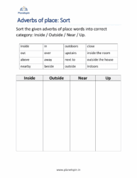 Adverbs of place worksheet for grade 2 | Planetspin.in
