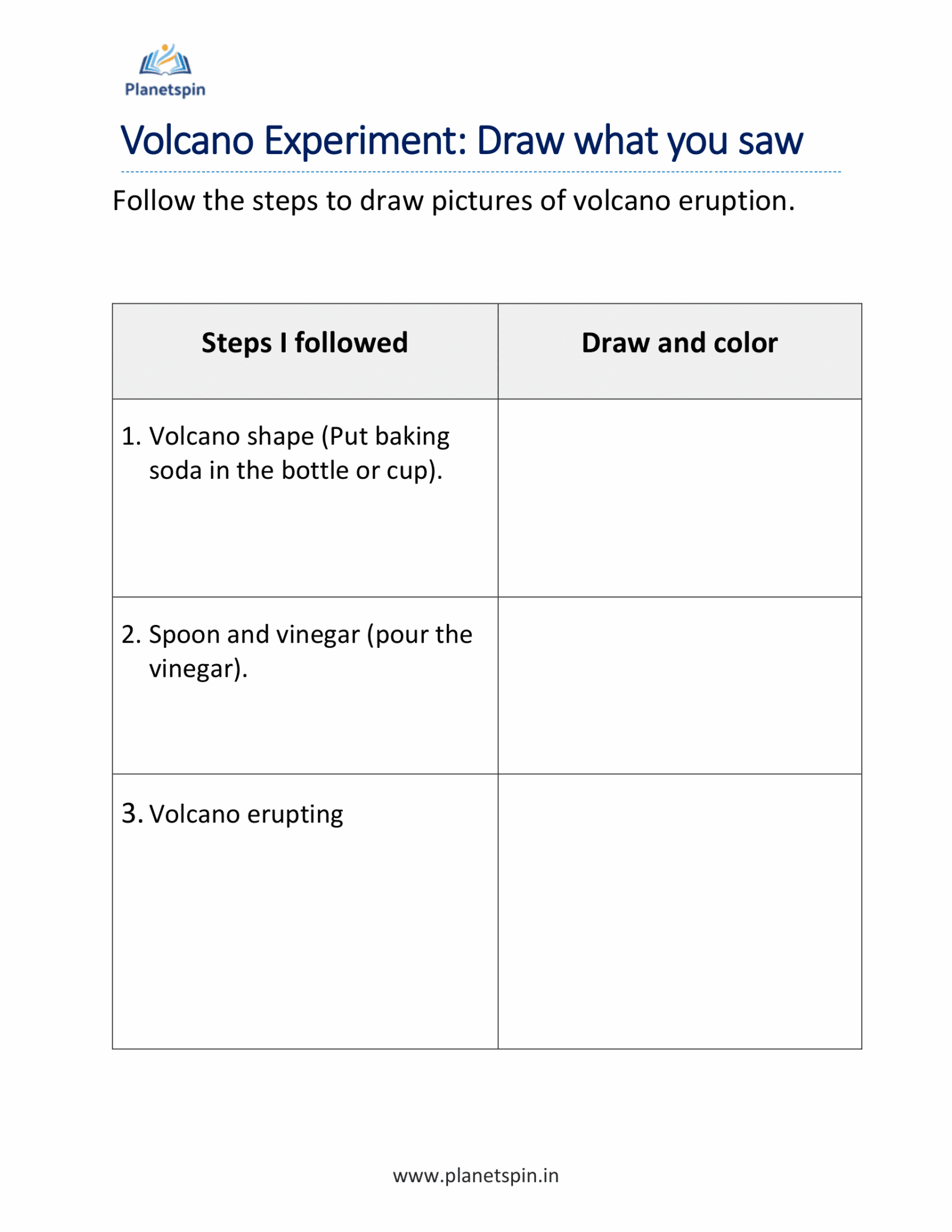 Baking soda volcano experiment worksheet | Planetspin.in